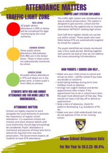 Parent Attendance Leaflet | Rowlands Gill Primary School